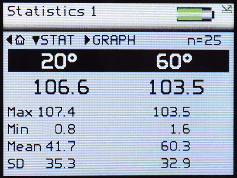 Betonklarheitsmessgerät (CCM) - Rhopoint Instruments GmbH